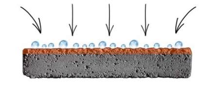 Terraseal Pro - Idrorepellente per Pietra e Cemento - 123 Stop Umidita